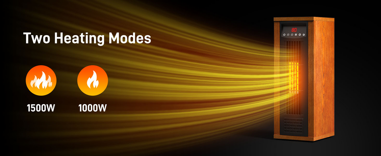 Air Choice Infrared Space Heater, 1500W PTC Portable Electric Heaters ...